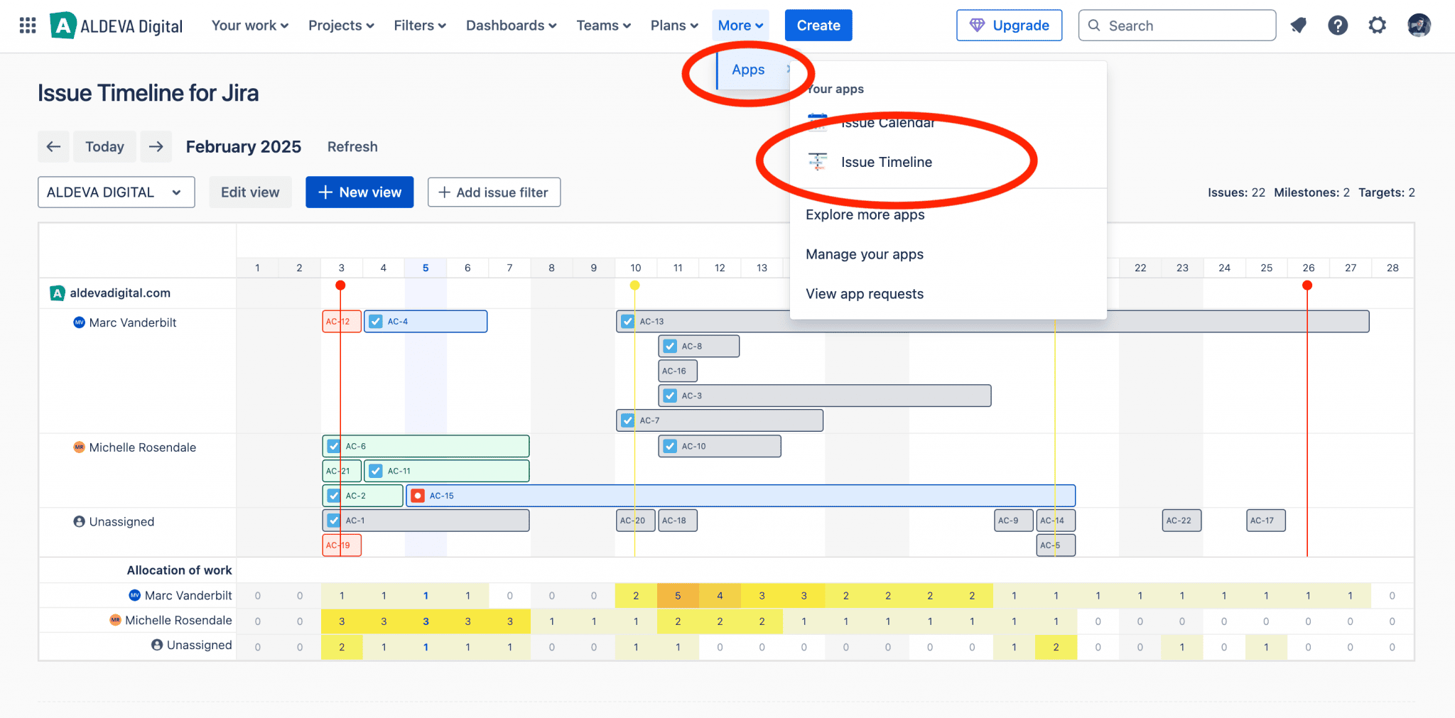 How to display issues on a timeline | ALDEVA Digital